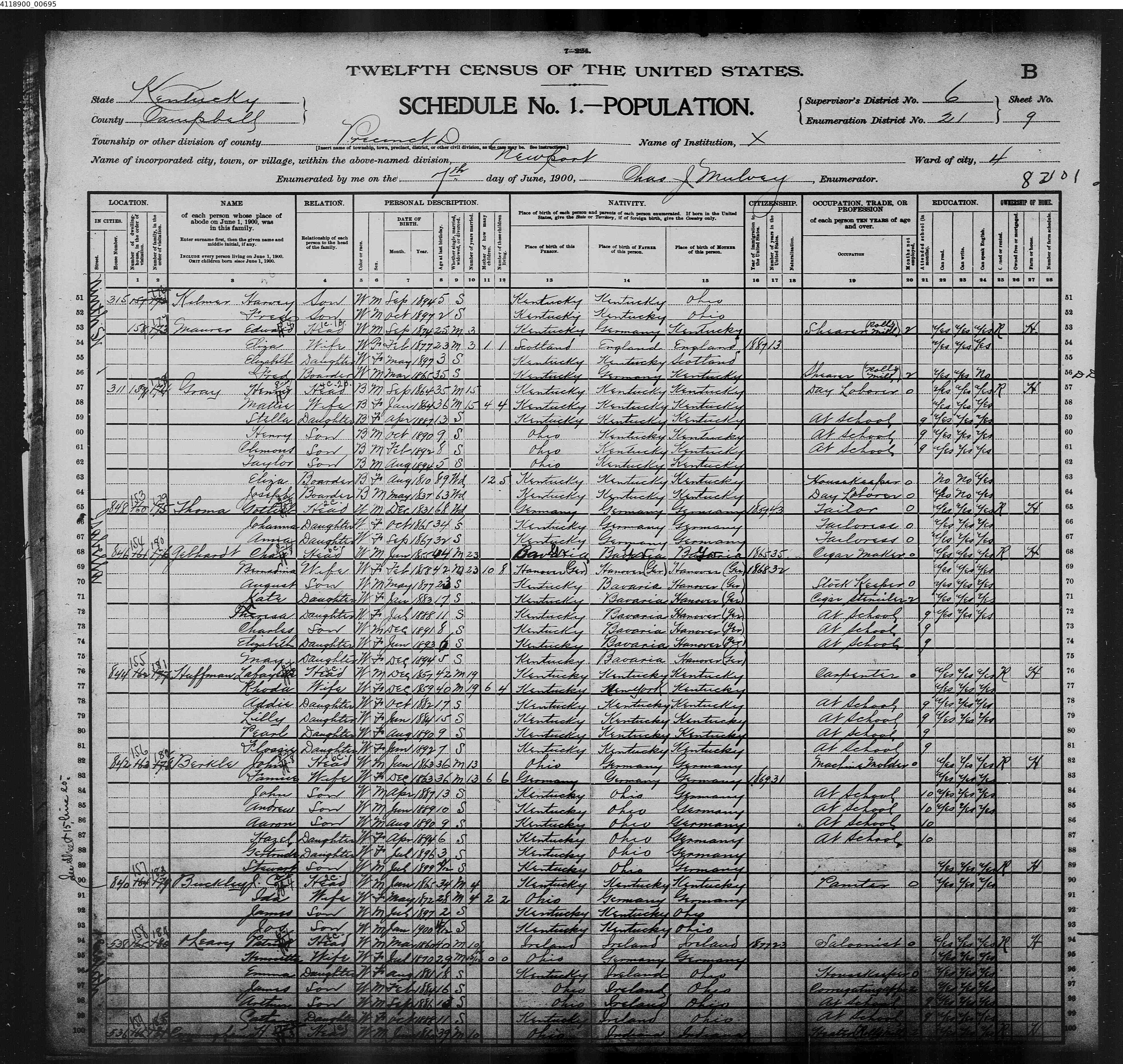 1900 US Census Brian s Blog 1900-us-census-brian-s-blog