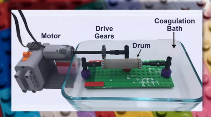 Researchers Use LEGO Pieces to Build Setup to Create Lab-Grown Meat ...