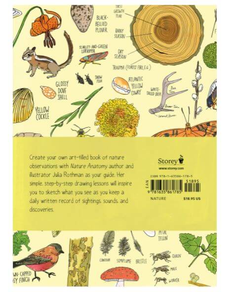 Nature Anatomy Notebook: A Place to Track and Draw Your Daily ...