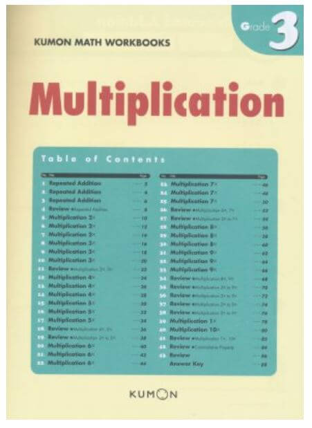 Kumon Grade 3 Multiplication – Bright Isle