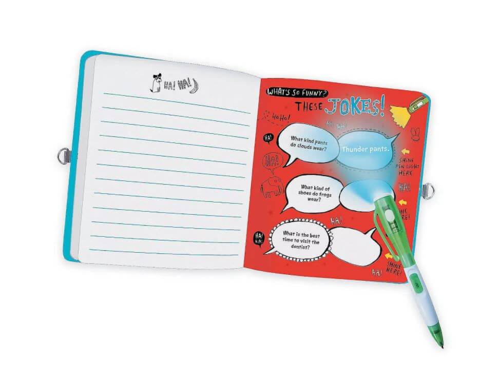 What’s so Funny? Diary – Bright Isle