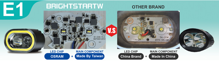 Electric Bike Light PCB Configuration Design Secret Exposé!