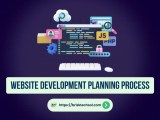Website Development Planning Process A Complete Guide 2025