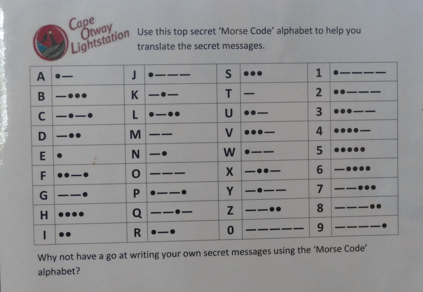 Bericht van Floris – morse code en vlaggen – Broekiesopreis