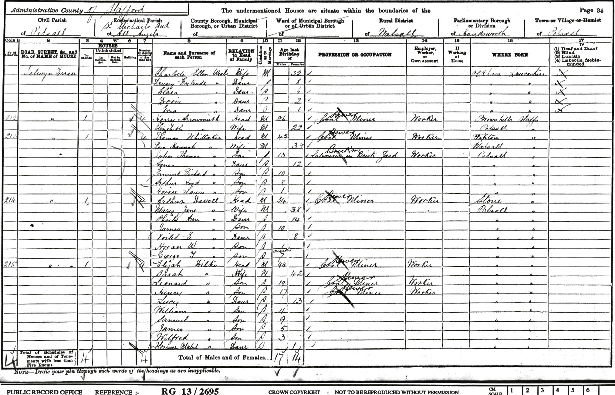The Whittaker family, 1901 | BrownhillsBob's Brownhills Blog