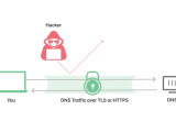 How To Enable Dns Over Https In Firefox For Max Security