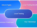 How To Test Github Actions Locally Browserstack