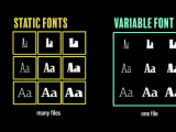 Variable Fonts Vs Static Fonts Browserstack
