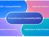 Cross Browser Testing In Selenium Tutorial Browserstack