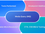 Breakpoint Responsive Design Breakpoints In 2025 Browserstack