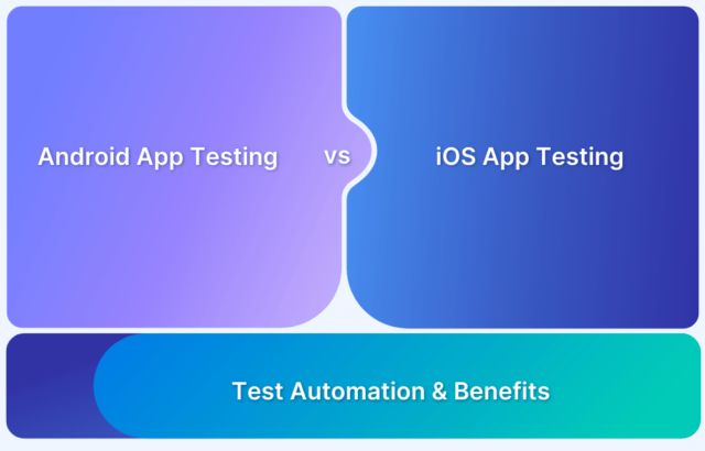 Different Types Of Testing In Software Browserstack - Best City Backgrounds in Full HD