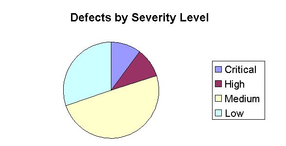 What Is Test Evaluation Report Browserstack - Best Space Backgrounds in Full HD