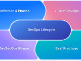 Devops Lifecycle Different Phases In Devops Browserstack