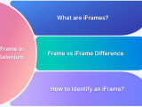 How To Interact With Iframes Using Selenium In Python Browserstack
