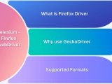 How To Run Selenium Tests Using Firefox Webdriver Browserstack