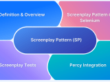 Screenplay Pattern Approach Using Selenium And Java Browserstack