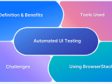Automated Ui Testing Implementation Best Practices Tools Browserstack