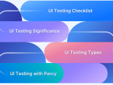 Ui Testing A Detailed Guide Browserstack