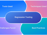 Difference Between Regression Testing And Unit Testing Browserstack