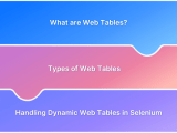 How To Handle Multiple Windows In Selenium Browserstack