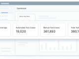 Reports And Analytics Browserstack Test Management Browserstack