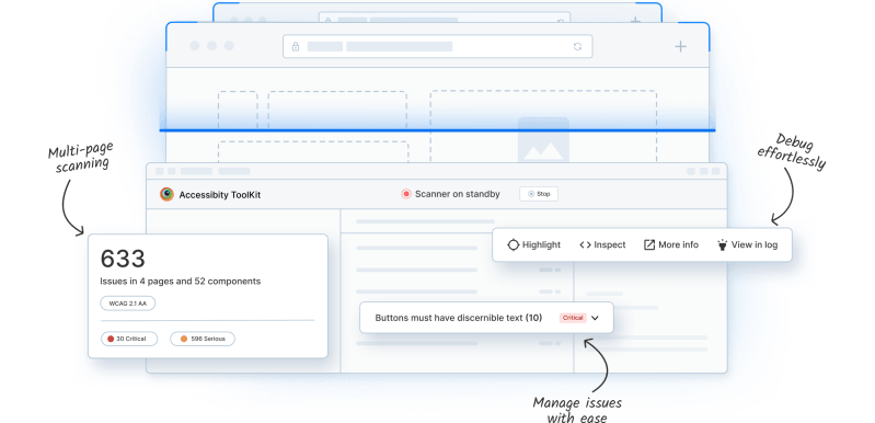 Aria Testing Tutorial Enhance Web Accessibility In 2025 - Premium Sunset Picture Gallery - Desktop