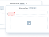Visual Diff Modes Percy Browserstack