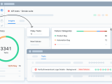 Test Reporting Analytics Features Browserstack
