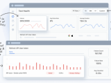 Test Automation Dashboard Browserstack