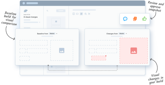 Automated Visual Testing With Percy Browserstack - Stunning High Resolution Ocean Textures | Free Download