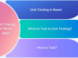 Understanding Testing Library Jest Dom Browserstack