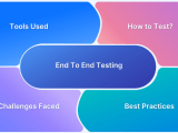 Front End Testing A Beginner S Guide Browserstack