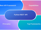 Top 10 Python Rest Api Frameworks In 2025 Browserstack