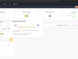 Coding Standards And Best Practices To Follow Browserstack