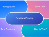 Understanding Functional Testing Beginner S Quick Start Manual