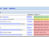 20 Best Code Review Tools For Developers Browserstack