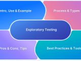 Adhoc Testing Vs Exploratory Testing Browserstack