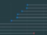 15 Best Java Code Review Tools Browserstack