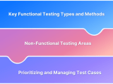 Differences Between Functional And Non Functional Testing Browserstack