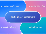 React Testing How To Test React Components Browserstack