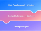 Building Responsive Layouts With Css Browserstack