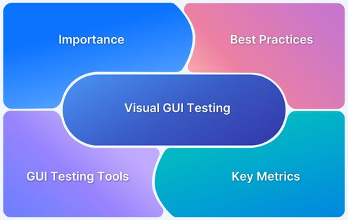 Top 15 Open Source Visual Regression Testing Tools Browserstack - Download Artistic Landscape Design | Desktop