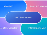 Mastering Uat Test Scripts Browserstack