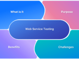 What Is Web Service Testing Browserstack