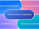What Is Fluent Interface In Programming Browserstack