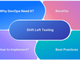 Techops Vs Devops Vs Noops Browserstack