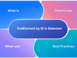 How To Interact With Iframes Using Selenium In Python Browserstack
