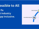 App Accessibility Testing Tools For Android Browserstack