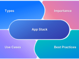 What Is App Stack Browserstack