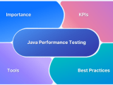 Understanding Java Performance Testing Browserstack